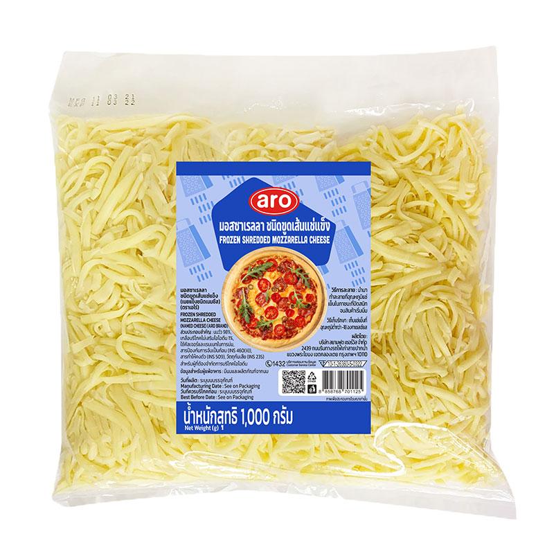 Makro PRO | Makro PRO