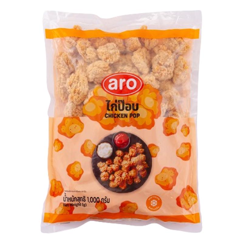 Makro PRO | Makro PRO