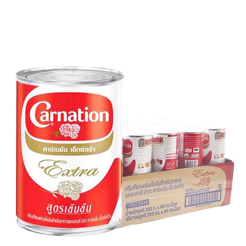 Makro PRO | Makro PRO