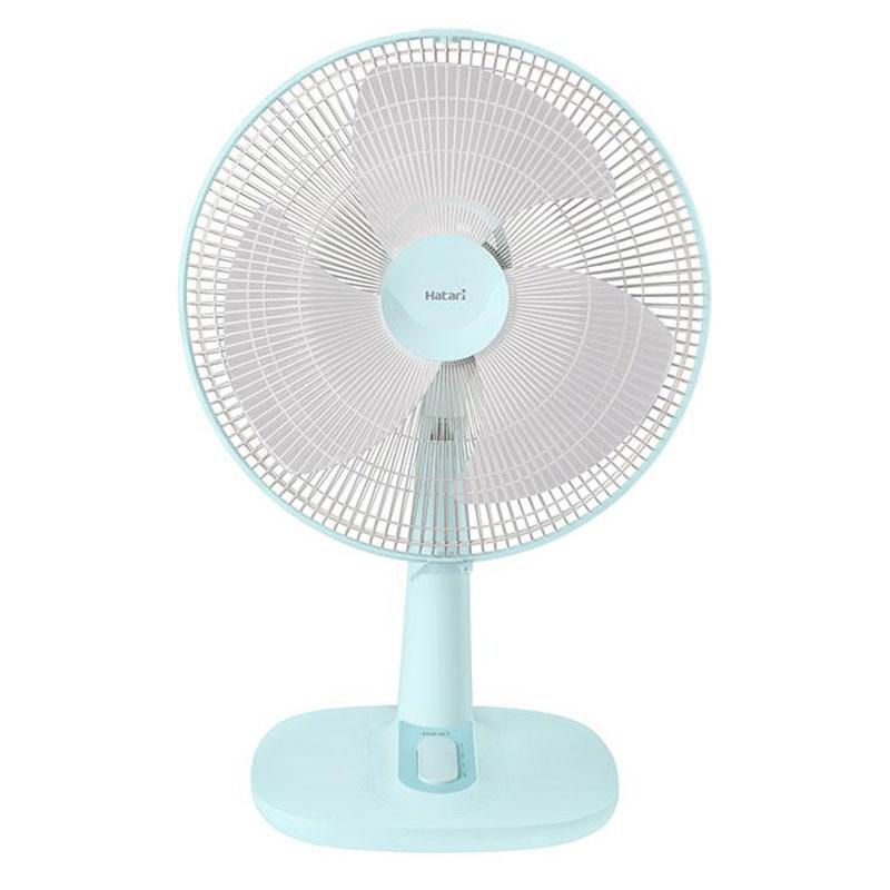 Makro PRO | Makro PRO