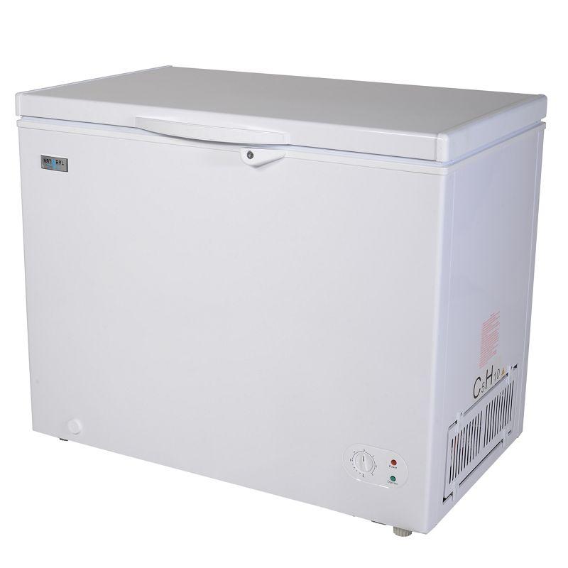 Makro PRO | Makro PRO